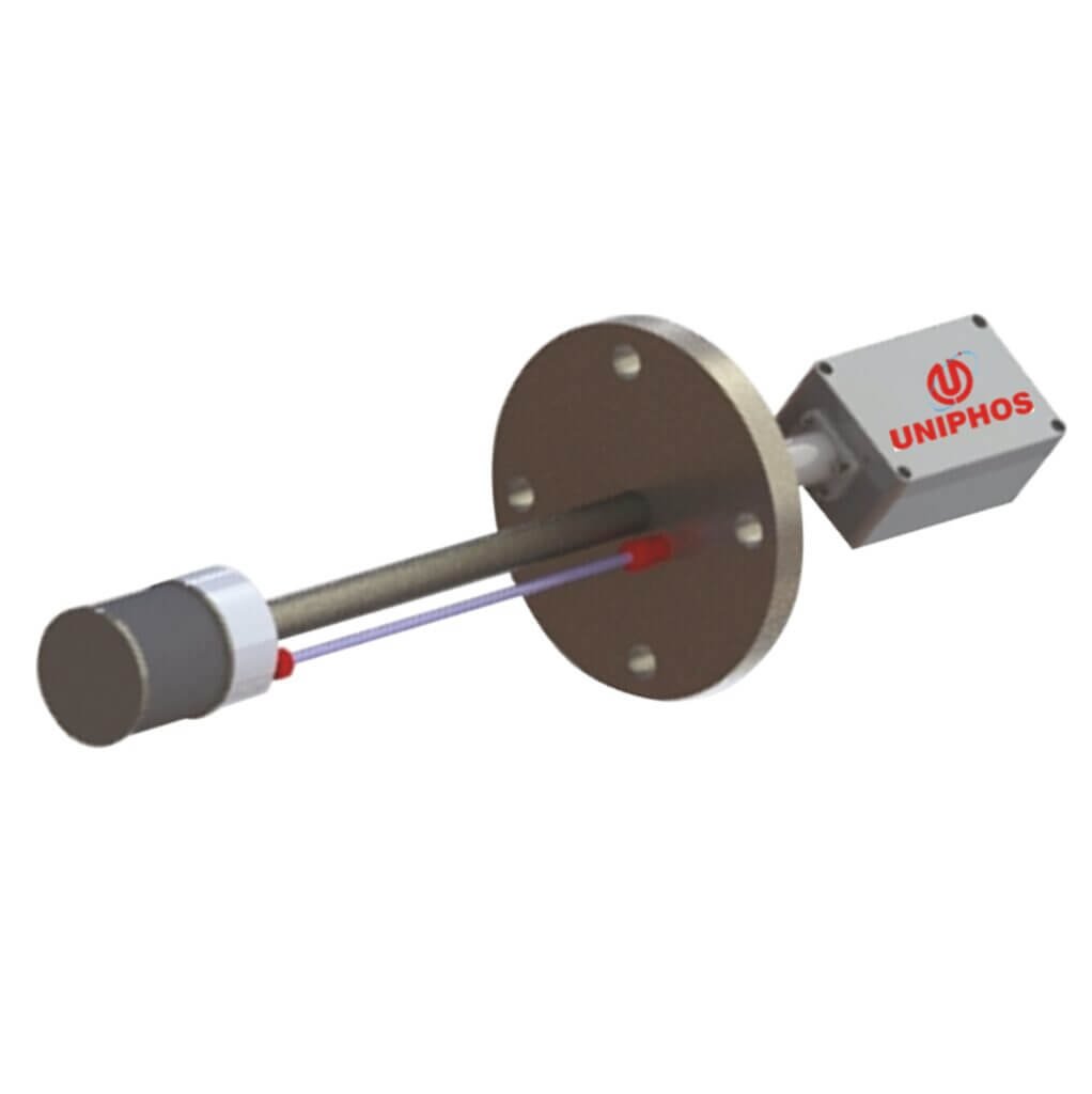 Uniphos Oxygen Analyzer - Uniphos - Safety & Environmental Monitoring ...