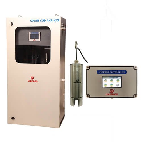 Effluent Quality Monitoring Systems - Uniphos - Safety & Environmental ...