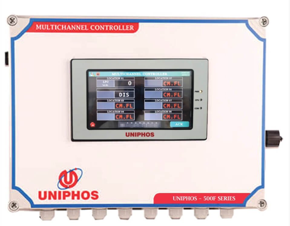 Fixed gas detectors manufacturer in india | Gas transmitter | Uniphos
