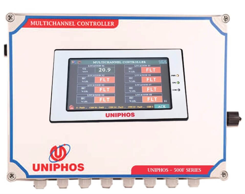 Fixed gas detectors manufacturer in india | Gas transmitter | Uniphos